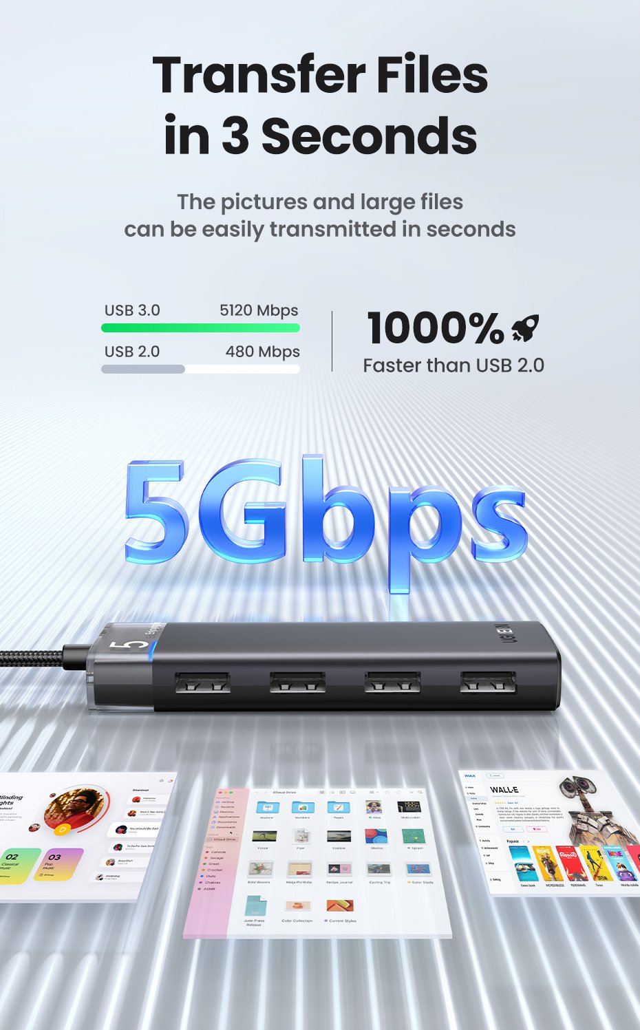 UGREEN 15548 4-Port USB 3.0 HUB 5Gbps High Speed Data Transmission with ...