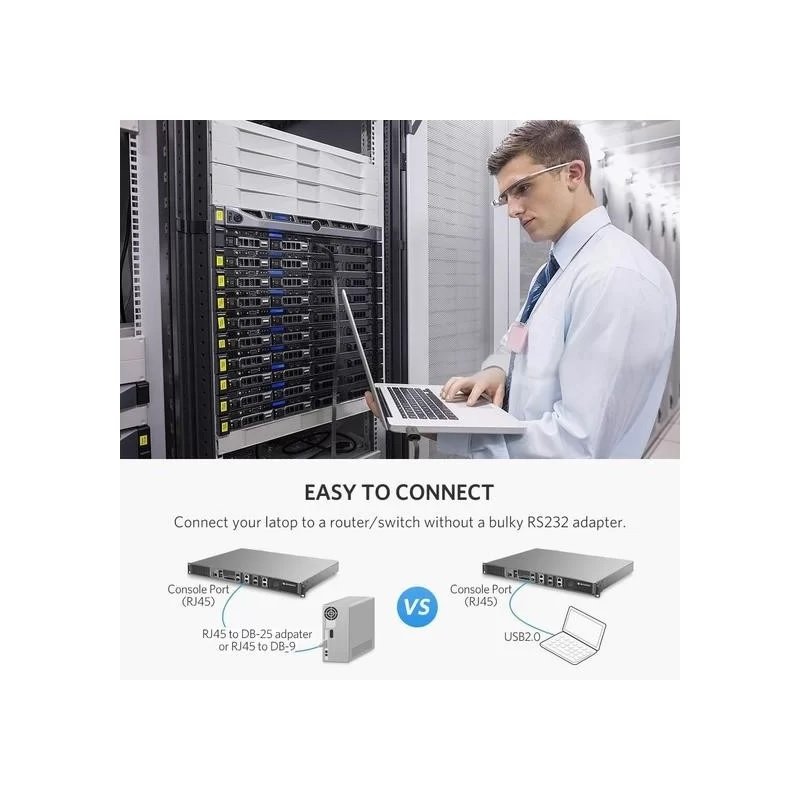 UGREEN 60813 USB TO RJ45 CONSOLE CABLE 3M - Victory Store